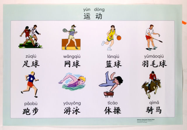 Chinese Character Poster Pack | Chinese Books | Learn Chinese | Posters ...