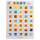 Chinese Character and Stroke Poster | Chinese Books | Learn Chinese ...