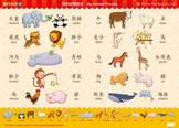 My Pocket Chinese Posters | Chinese Books | Learn Chinese | Posters ...