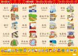 My Pocket Chinese Posters | Chinese Books | Learn Chinese | Posters ...