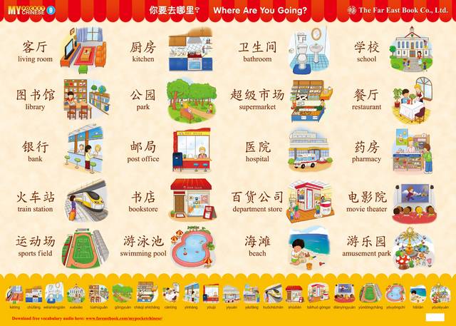 My Pocket Chinese Posters | Chinese Books | Learn Chinese | Posters ...