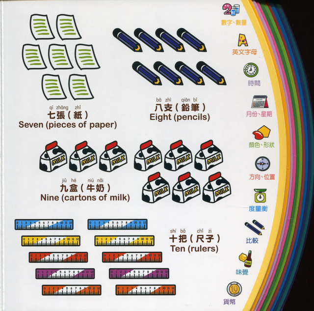 My Favorite Pictionary of Knowledge | Chinese Books | Learn Chinese ...