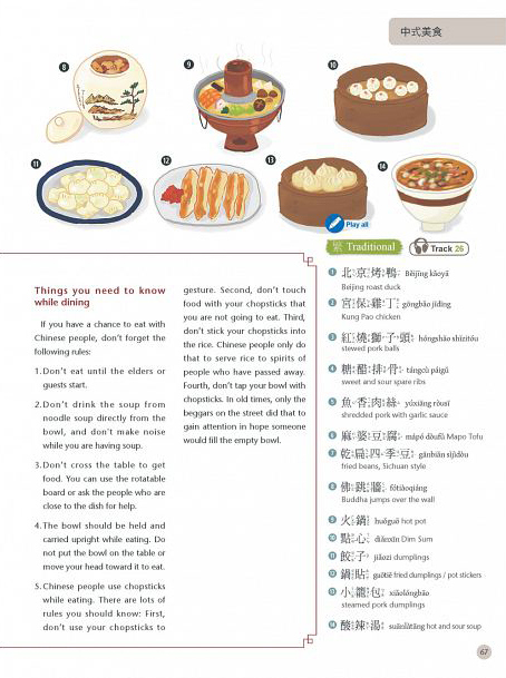 Everyday Chinese-English Picture Dictionary | Chinese Books | Learn ...