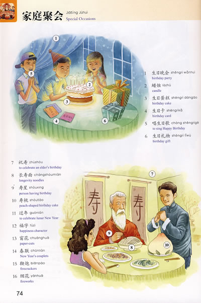 My Chinese Picture Dictionary | Chinese Books | Learn Chinese ...