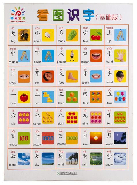 Chinese Character and Stroke Poster | Chinese Books | Learn Chinese ...