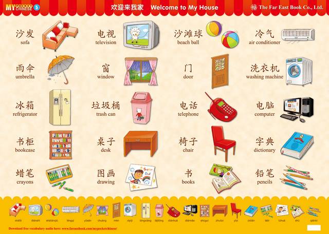 My Pocket Chinese Posters | Chinese Books | Learn Chinese | Posters ...