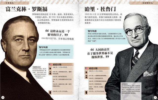 DK World War II: Visual Encyclopedia | Chinese Books | Story Books ...